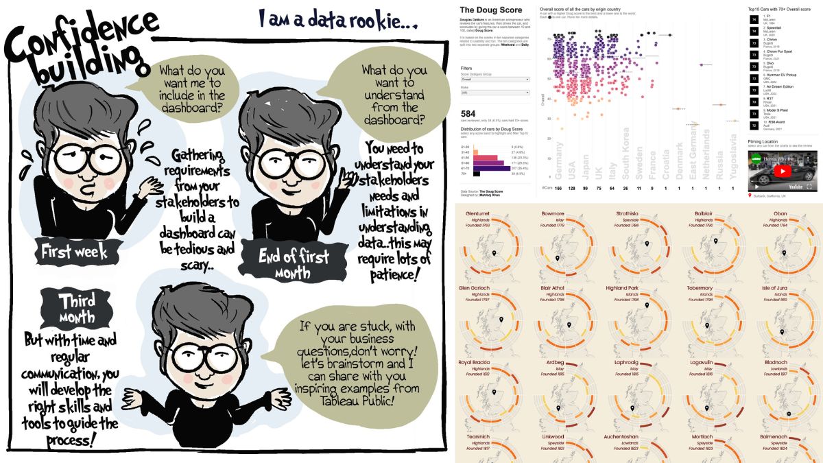 Datafam Roundup April 17 21 2023